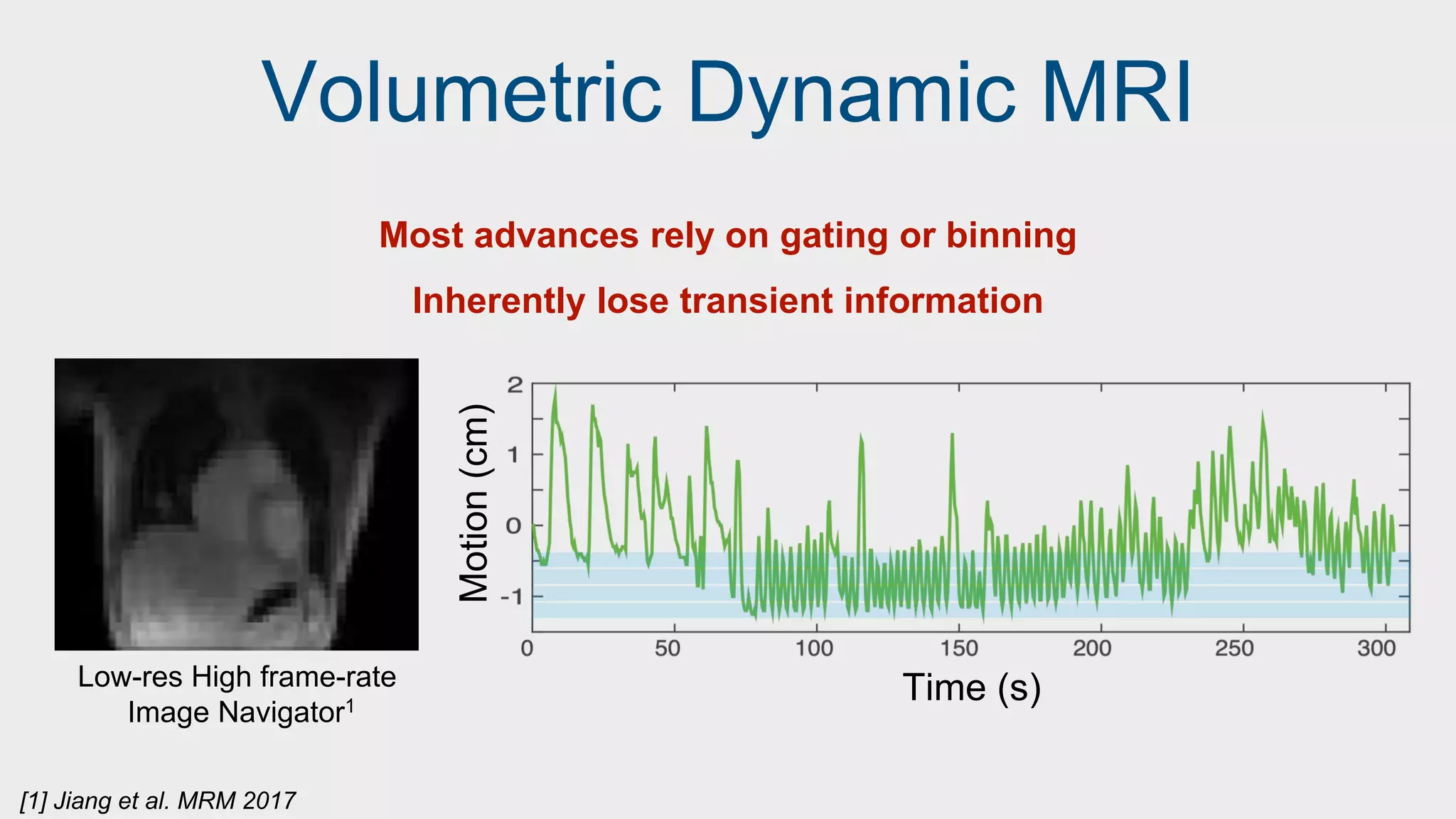 Extreme MRI: Super-High-Res Dynamic Volumetric MRI from Continuous Non ...