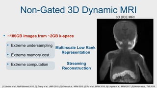 Extreme MRI: Super-High-Res Dynamic Volumetric MRI from Continuous Non ...