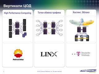 Extreme networks - network design principles for hpc @ hpcday 2012 kiev | PPTX | Computer ...