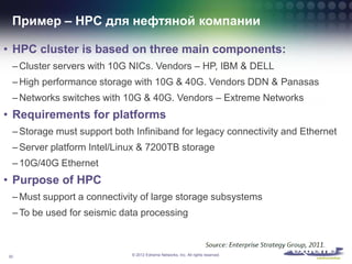 Extreme networks - network design principles for hpc @ hpcday 2012 kiev | PPTX | Computer ...