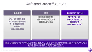 Extreme Campus | PPT