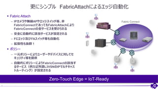 Extreme Campus | PPT