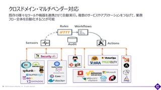 Extreme Data Center | PPT