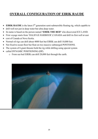 Extreme oil rig | DOCX