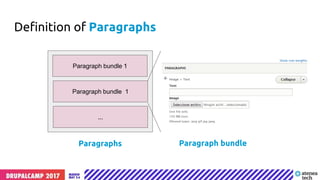 Extreme page composition with paragraphs | PPT