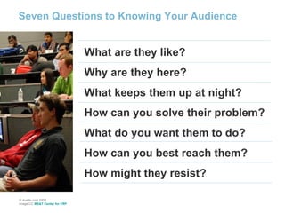 Extreme Presentation Makeover | PPT