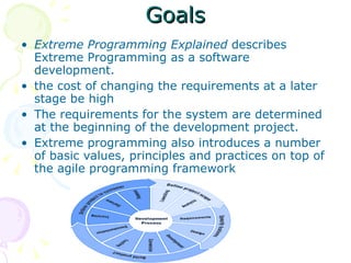 Extreme programming | PPT
