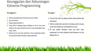 Extreme programming | PPTX