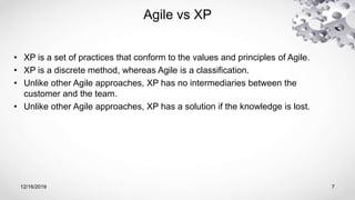 Extreme programming | PPT