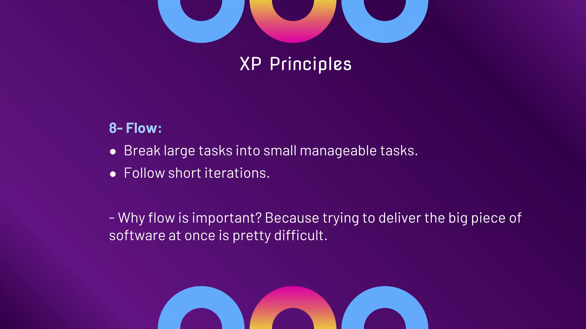 Extreme Programming 1st.pdf