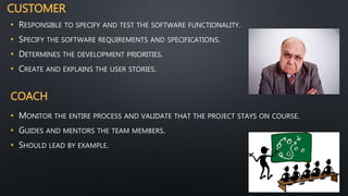 Extreme programming (xp) | David Tzemach | PPTX | Web Development ...