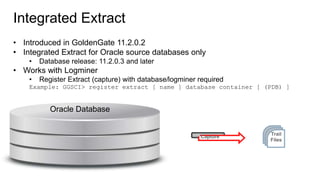 Extreme replication at IOUG Collaborate 15 | PPTX