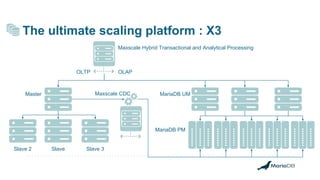 Deploying MariaDB for extreme scale | PPT