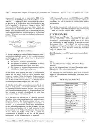 Extreme software estimation (xsoft estimation) | PDF