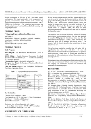 Extreme software estimation (xsoft estimation) | PDF