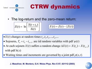 extreme times in finance heston model.ppt