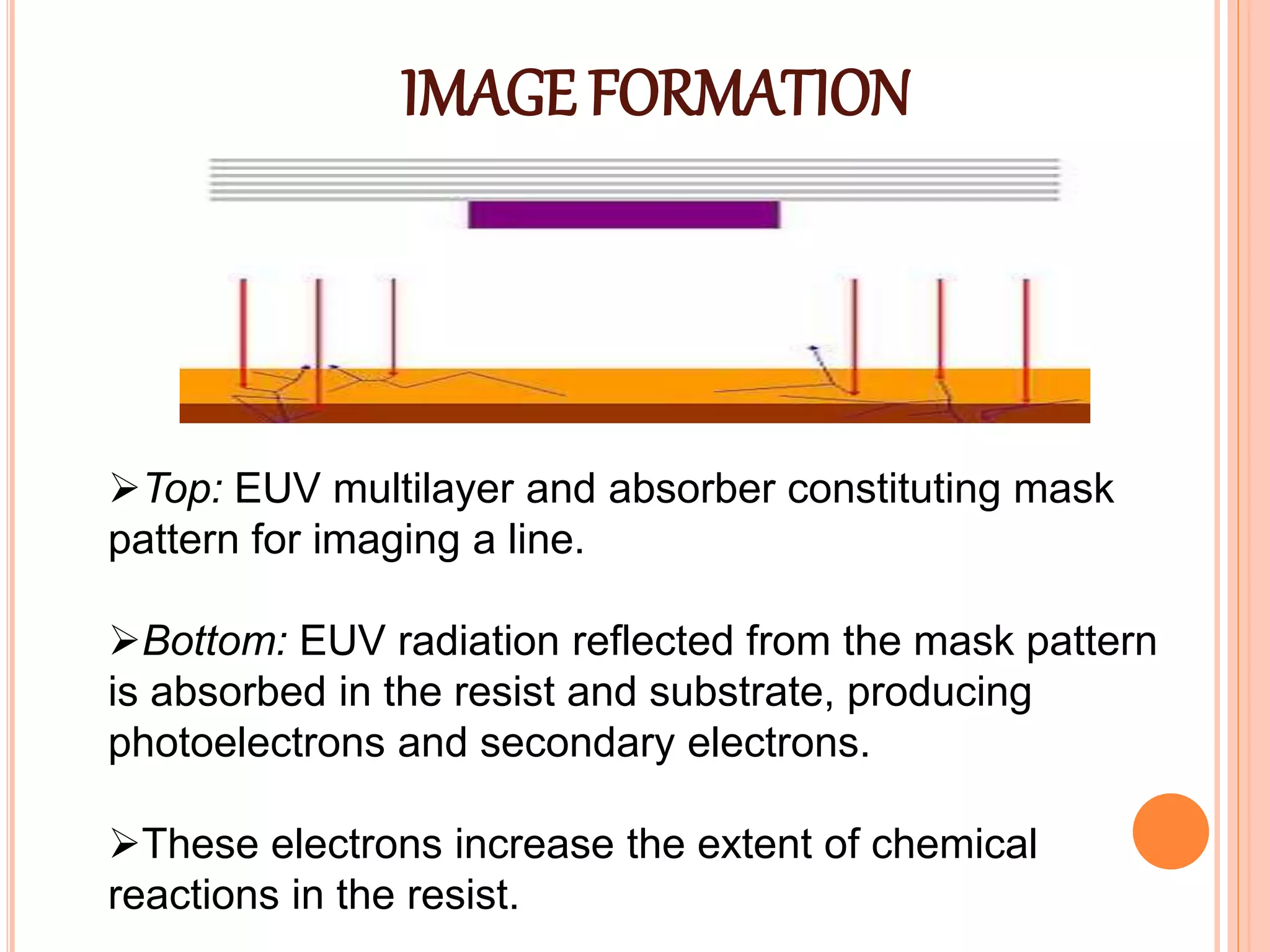 Extreme ultraviolet lithography ppt | PPTX