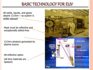 Extreme ultraviolet lithography ppt | PPTX