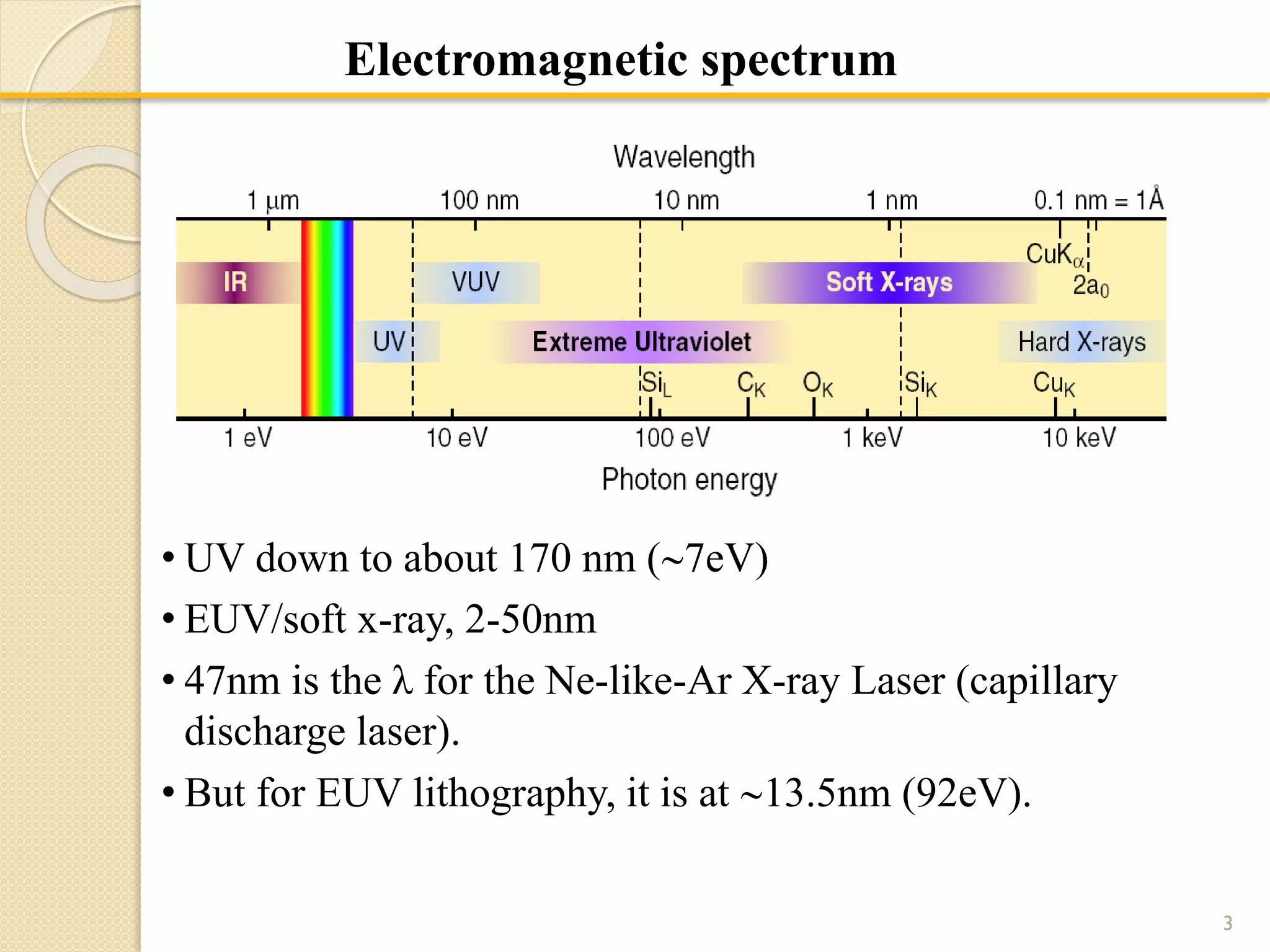 Extreme uv lithography | PDF
