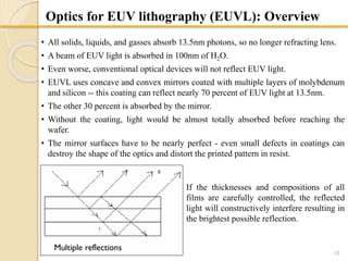 Extreme uv lithography | PDF