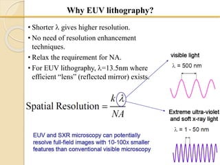 Extreme uv lithography | PDF