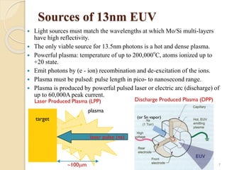 Extreme uv lithography | PDF