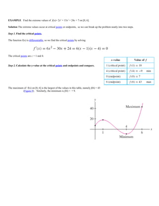 Extreme values | PDF
