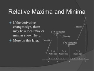 Extreme values of a function & applications of derivative | PPTX