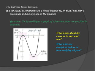 extremevaluesofafunctionapplicationsofderivative-130905112534-.pdf