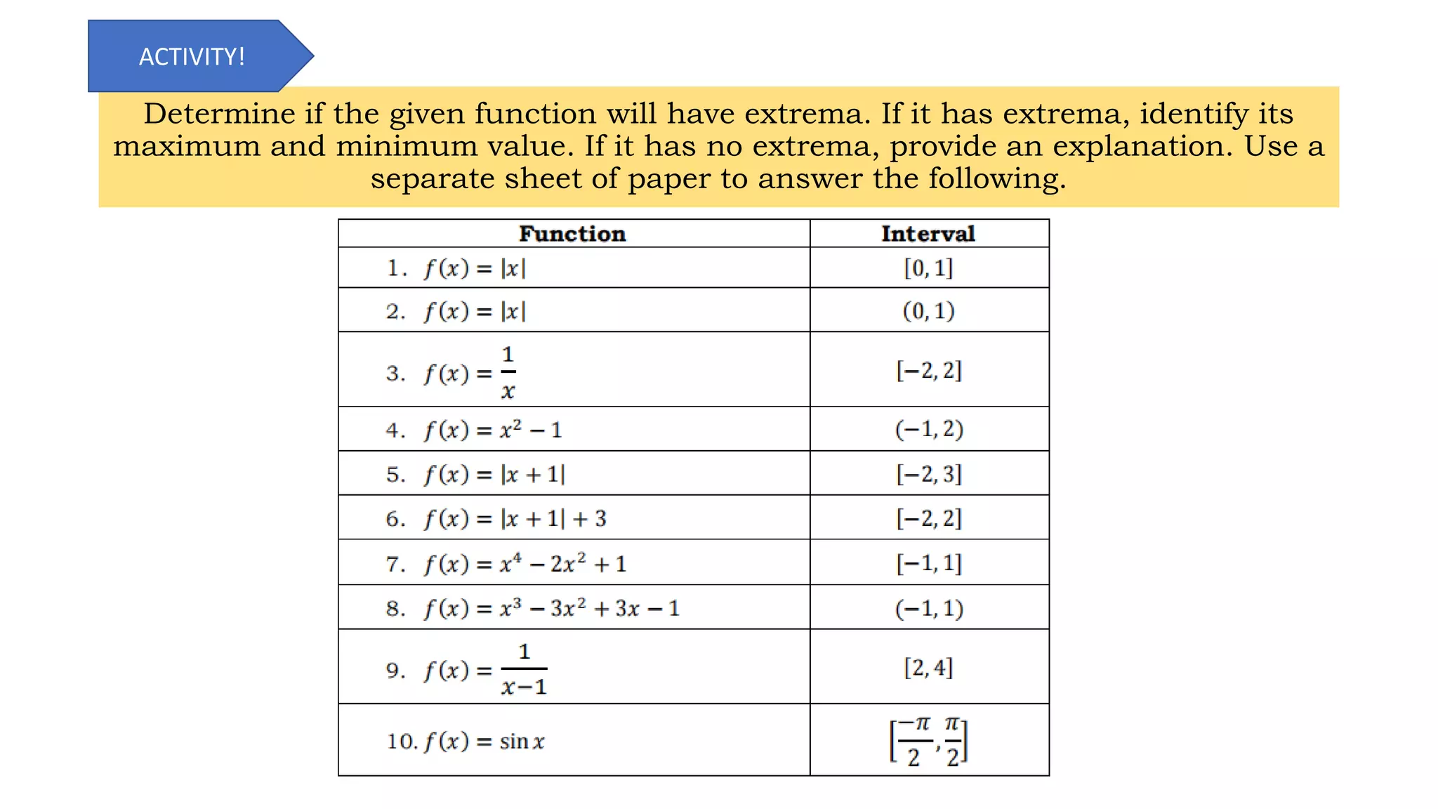 extreme value theorem.pptx