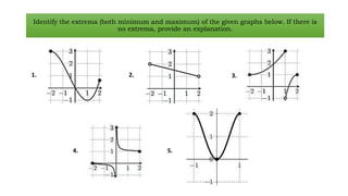 extreme value theorem.pptx