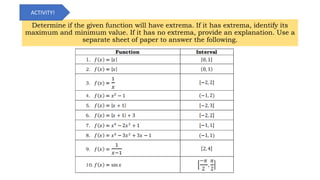 extreme value theorem.pptx