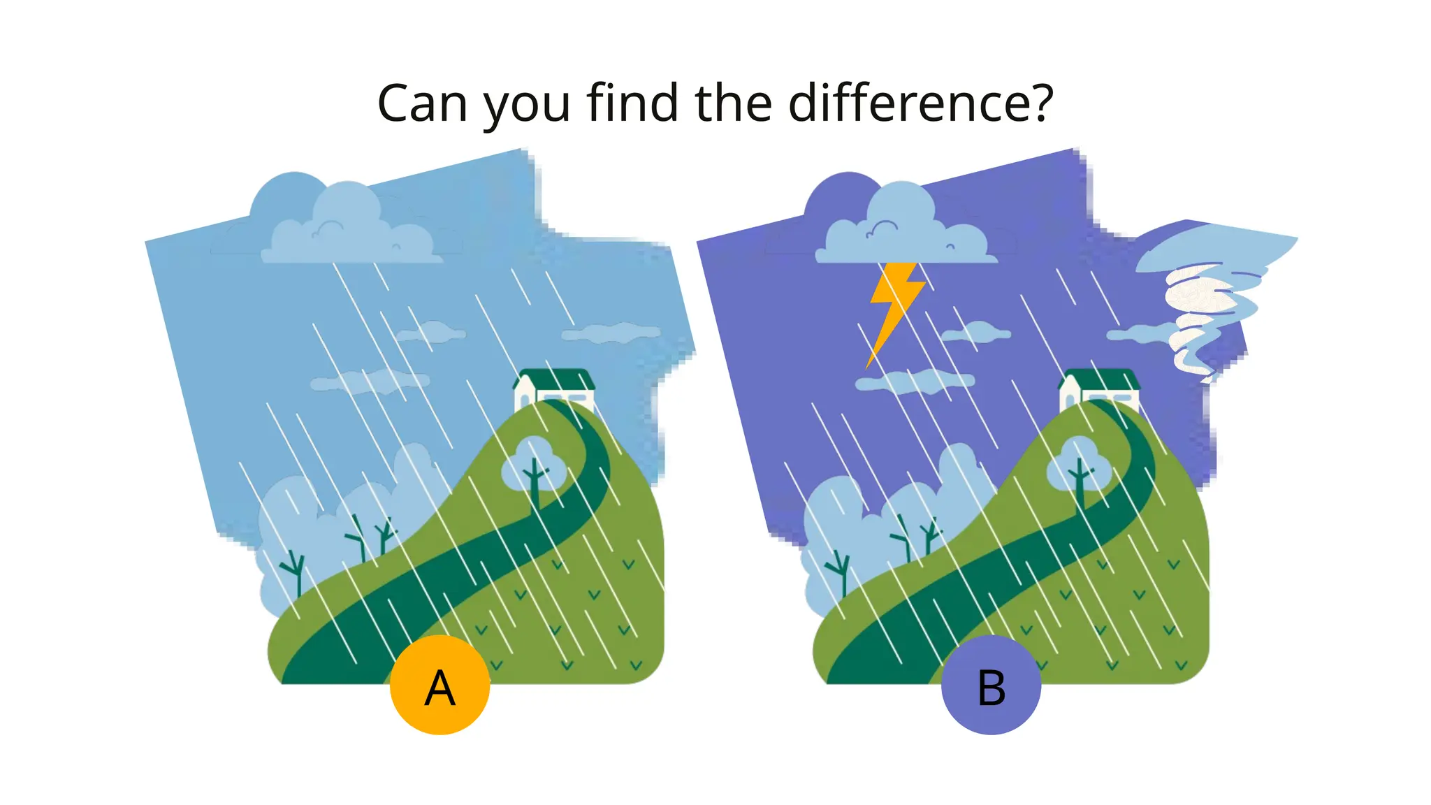 Extreme Weather PowerPoint Slides Grade 5.pptx