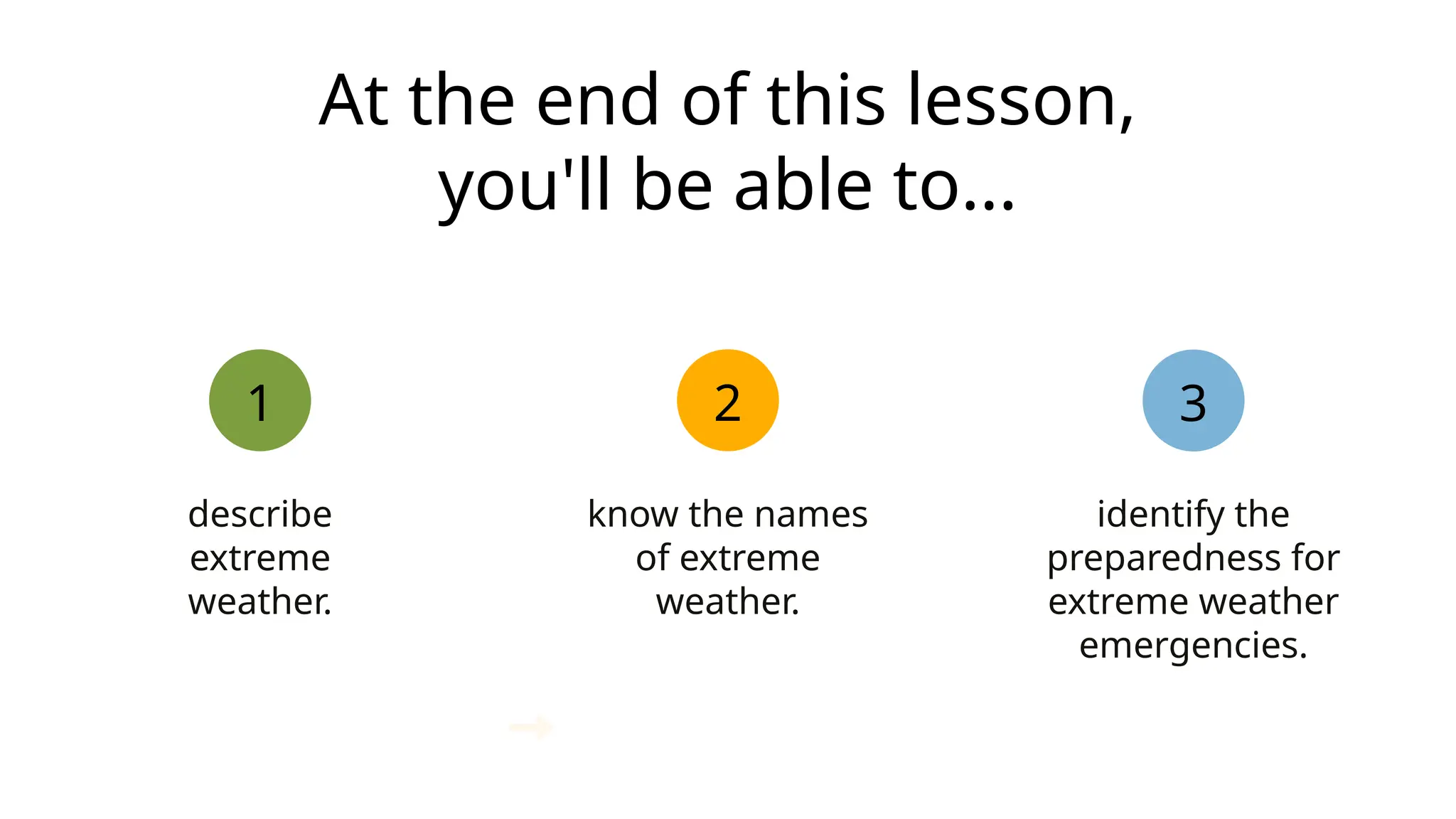 Extreme Weather PowerPoint Slides Grade 5.pptx
