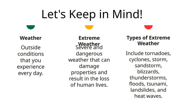 Extreme Weather PowerPoint Slides Grade 5.pptx