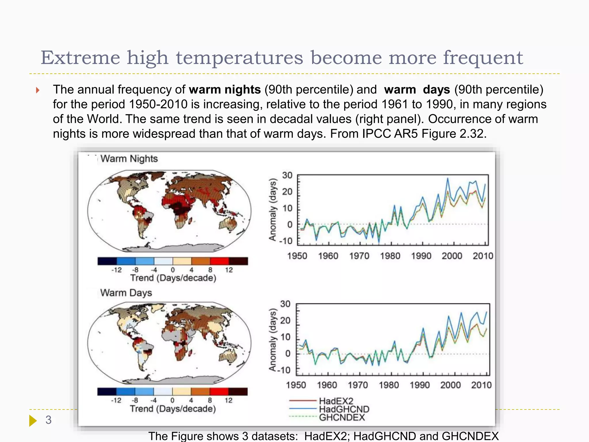 Climate change: Extreme weather events | PPTX