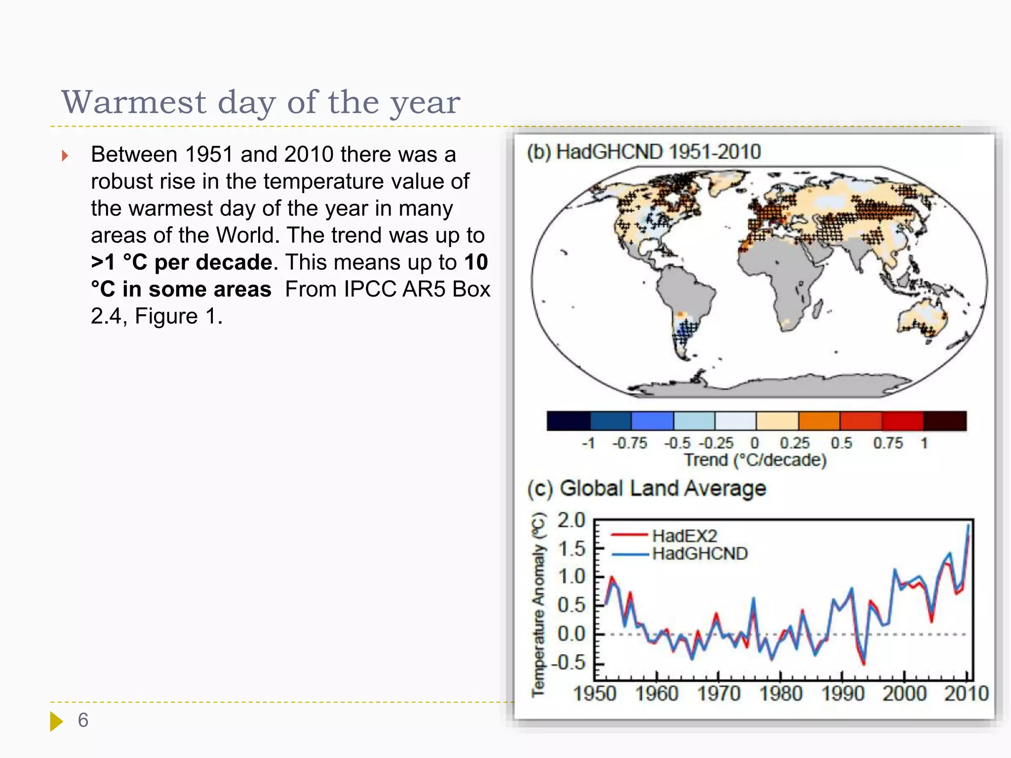 Climate change: Extreme weather events | PPTX