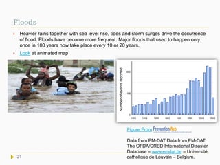 Climate change: Extreme weather events | PPTX