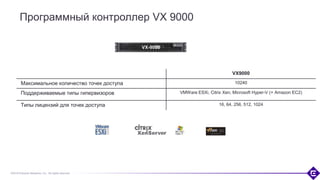 Extreme wireless WiNG | PPT