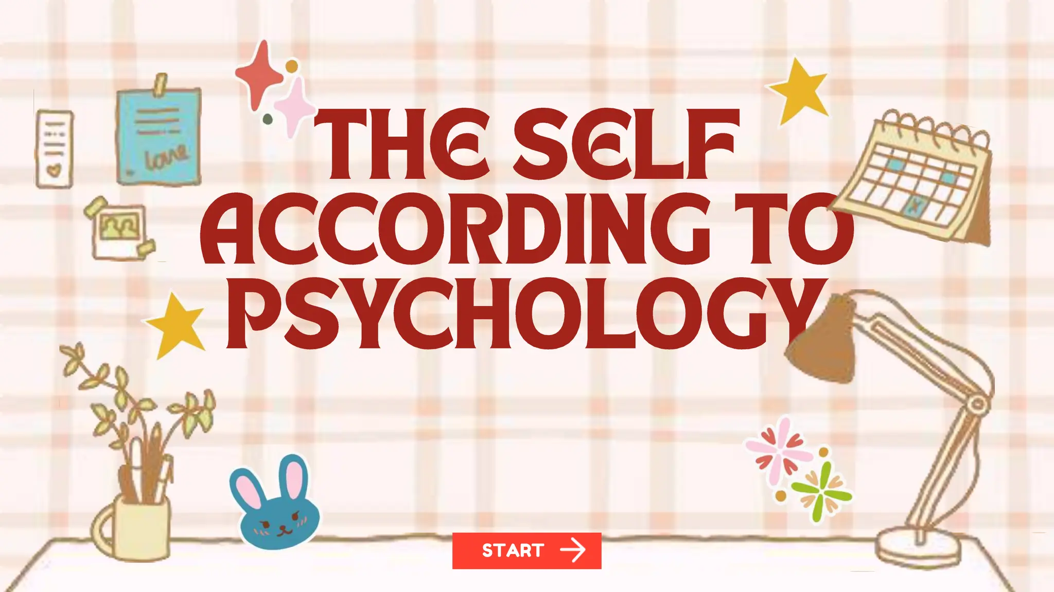 SELF ACCORDING TO PSYCHOLOGY | PPTX