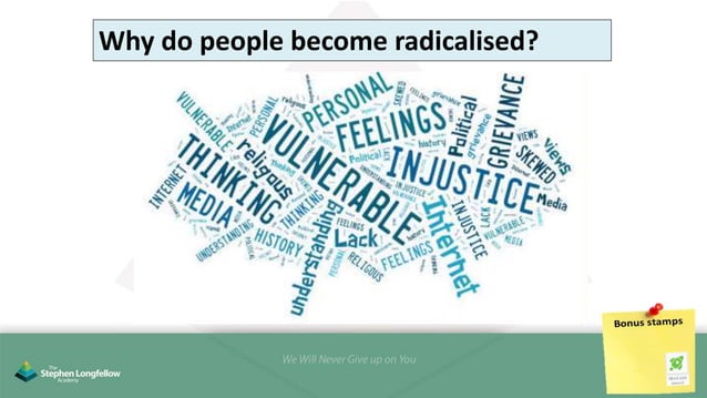 Extremism-and-radicalisation-May-9th-2018.pptx | Islam | Religion ...