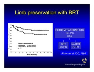 Extremity Sarcoma | PPT