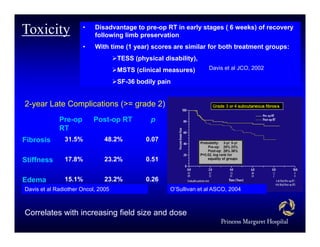 Extremity Sarcoma | PPT