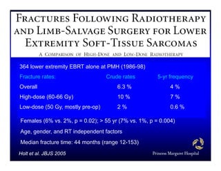 Extremity Sarcoma | PPT