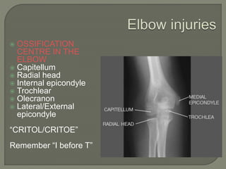 Extremity trauma: a pictorial overview | PPT