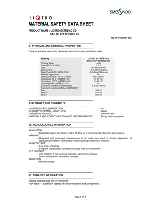 Extremo CD SAE 30 | PDF