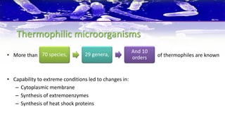 Extremophile | PPTX