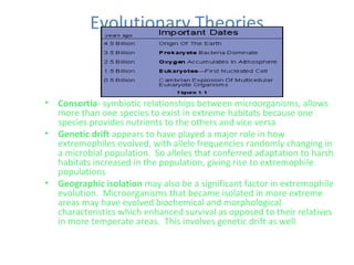 Extremophiles | PPT