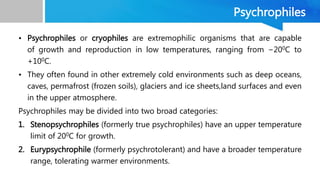 EXTREMOPHILES AND THEIR SIGNIFICANCE.pptx
