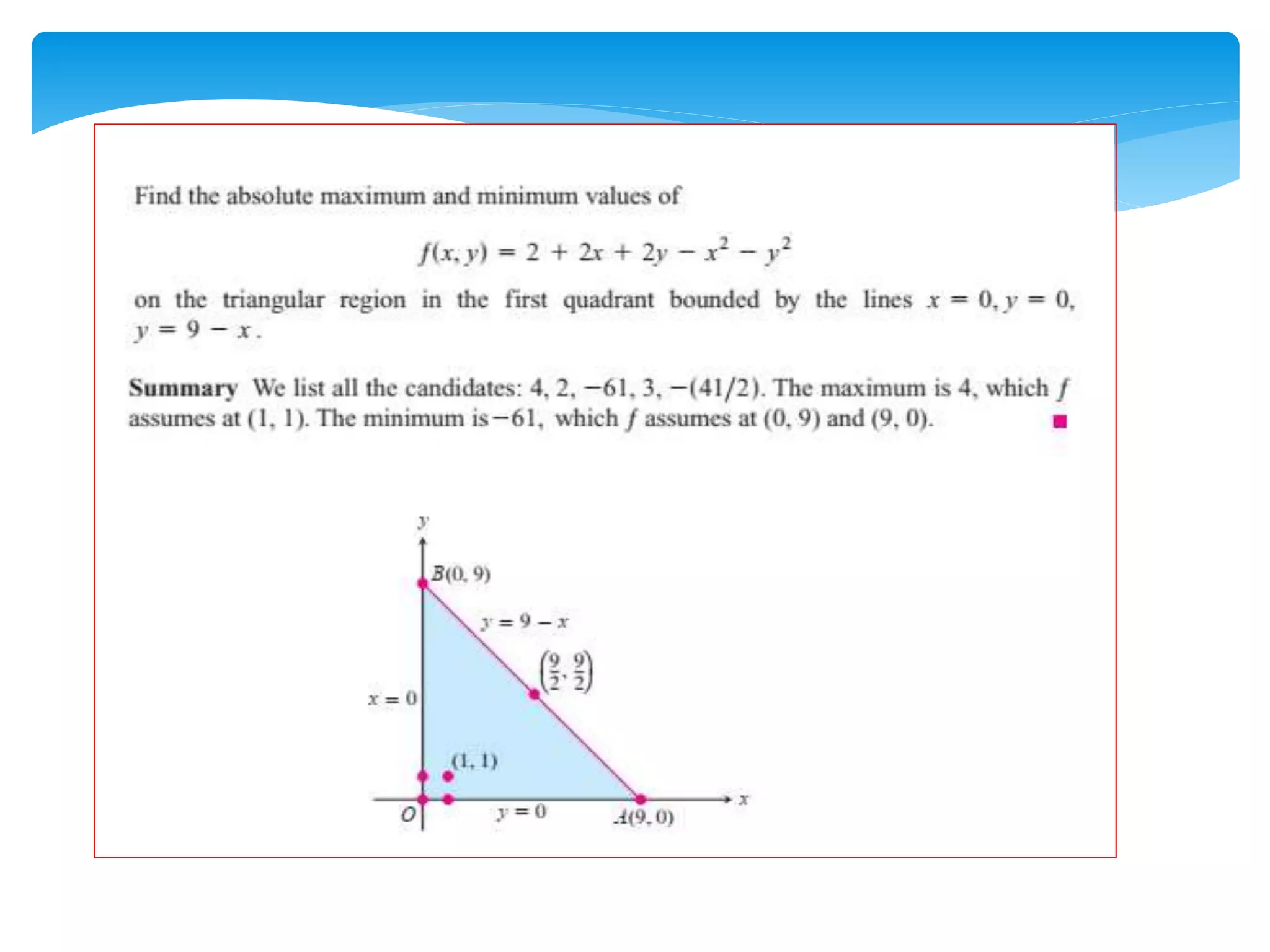 Optimisation-two and three variables | PPT